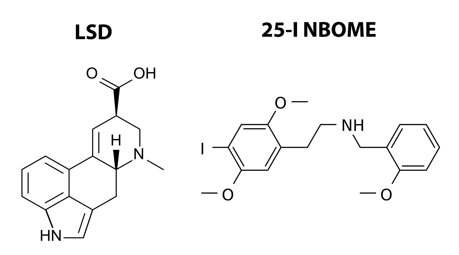 NBOMe: el LSD impostor ¿Qué es y cómo identificarlo? - UnaNeurona.org™